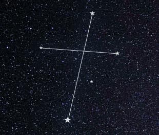 Centaurus Constellation History The Centaurus Constellation: Facts,